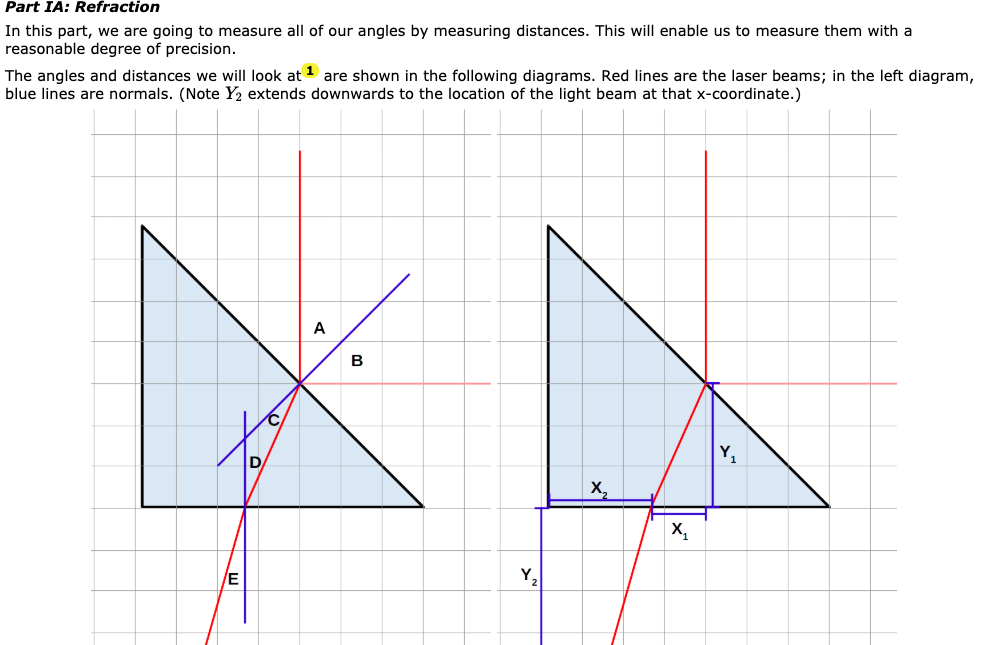Solved Suppose you had some random error in X1 or Y1. Would | Chegg.com