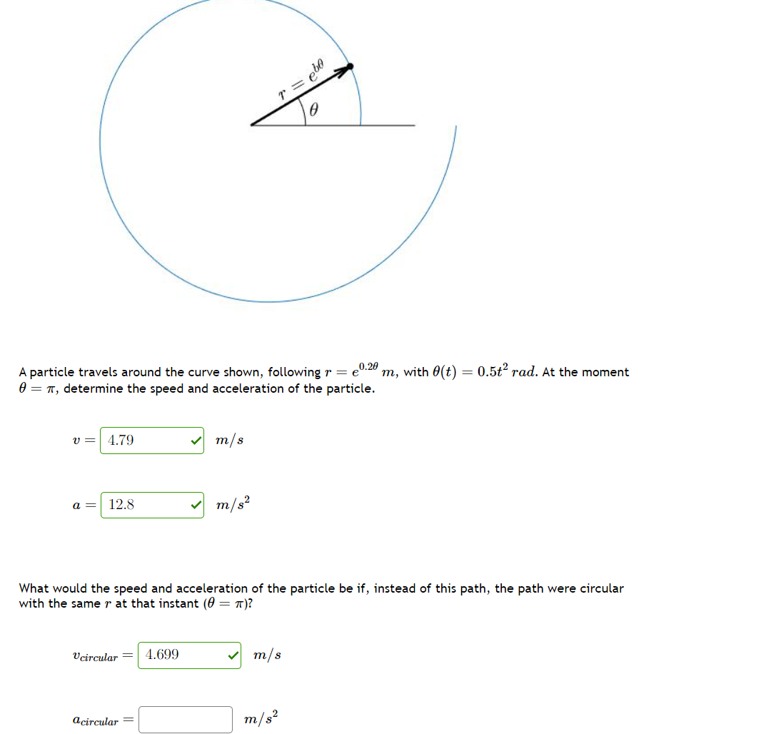 Solved A particle travels around the curve shown, following | Chegg.com