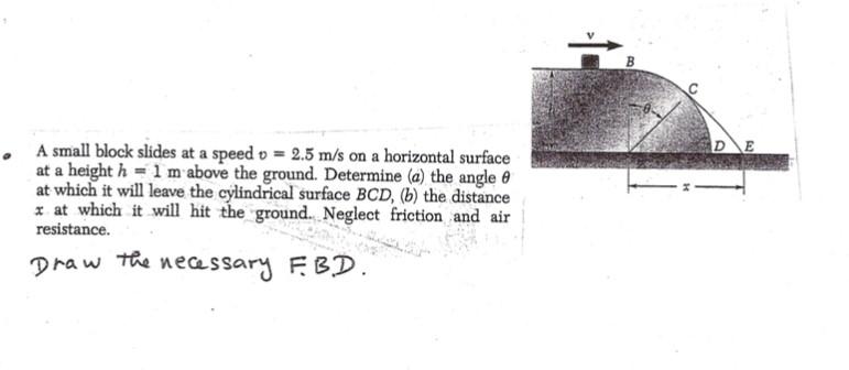 Solved A small block slides at a speed v=2.5 m/s on a | Chegg.com