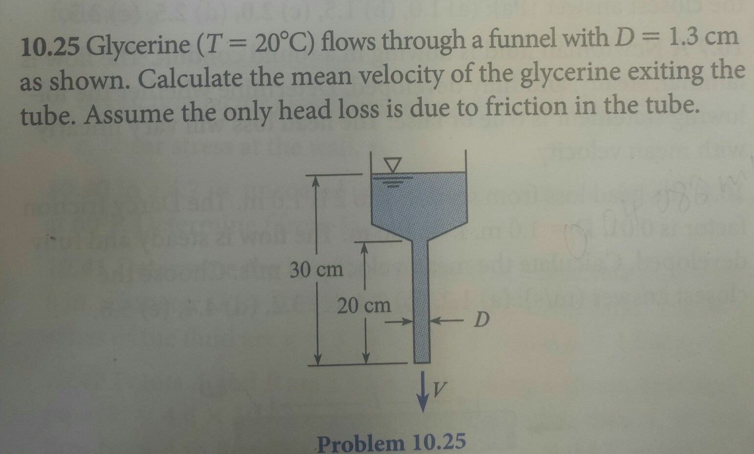 Solved 10.25 Glycerine (T 20°C) flows through a funnel with | Chegg.com