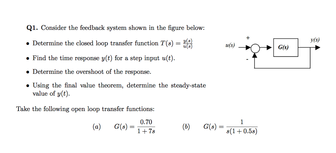 Solved Q1. Consider the feedback system shown in the figure | Chegg.com