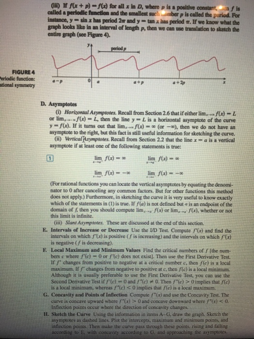 Solved Guidelines for Sketching a Curve The following | Chegg.com