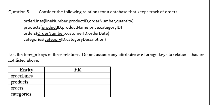 Solved Question 5. Consider the following relations for a | Chegg.com