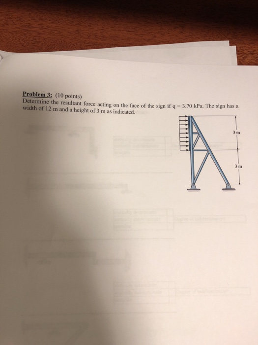 Solved Problem 8: (15 points) Compute the support reaction | Chegg.com