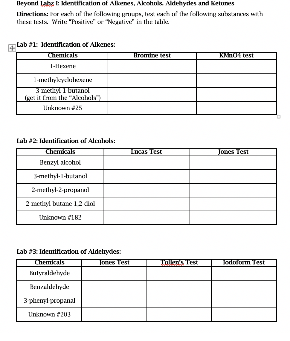 Solved Beyond Labz I: Identification of Alkenes, Alcohols, | Chegg.com