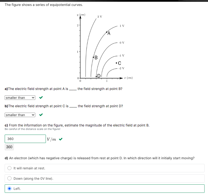 Solved The figure shows a series of equipotential curves. y | Chegg.com