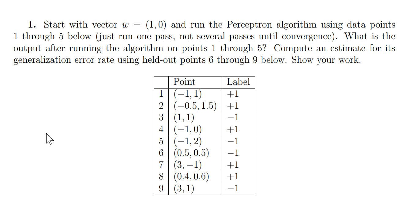 1. Start with vector w = (1,0) and run the Perceptron | Chegg.com