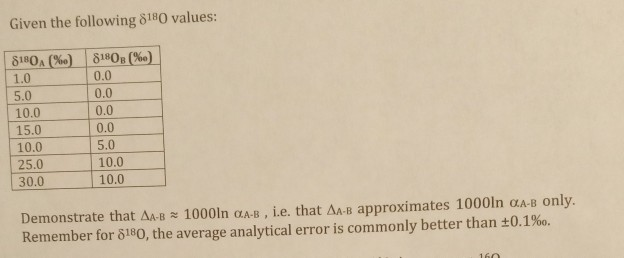 Solved Given the following 8180 values: 8180A %) 10 5.0 10.0 | Chegg.com