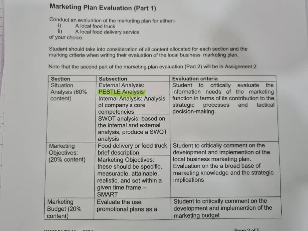 Marketing Plan Evaluation (Part 1) Conduct an | Chegg.com