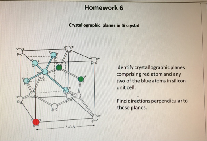 Solved Identify crystallographic planes comprising red | Chegg.com