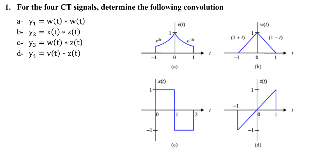 Solved For the four CT signals, determine the following | Chegg.com