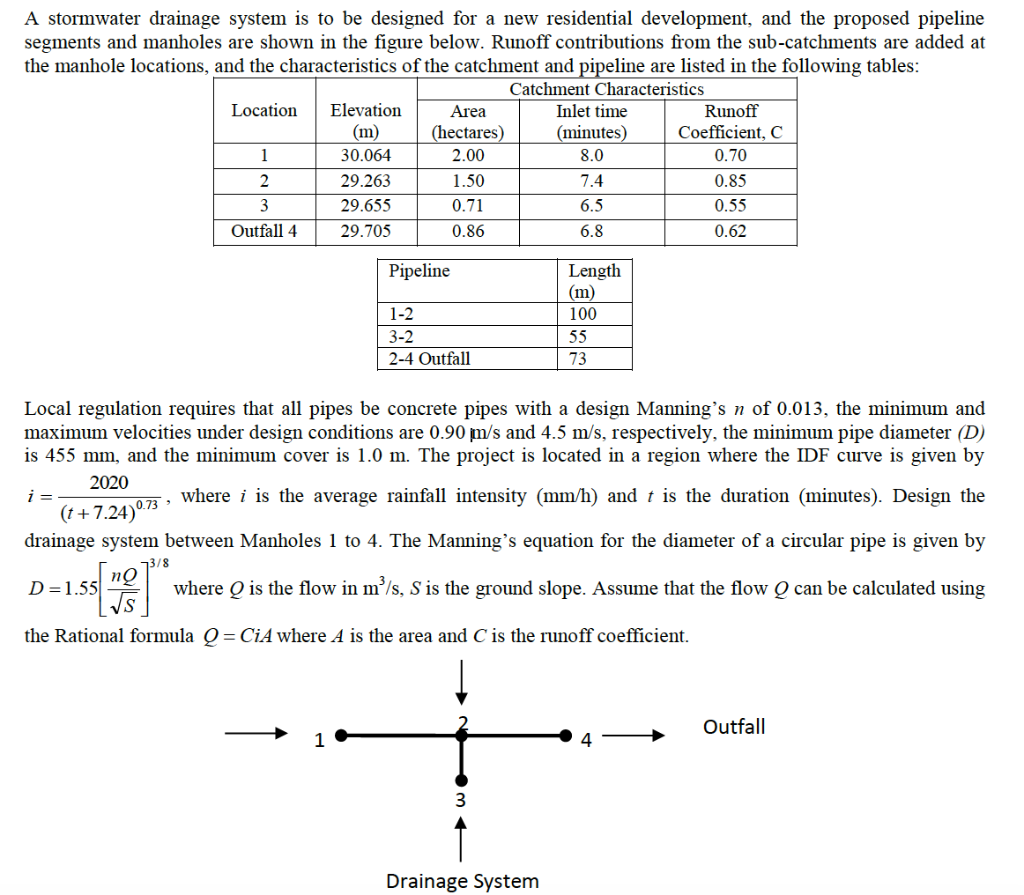 Solved A stormwater drainage system is to be designed for a | Chegg.com