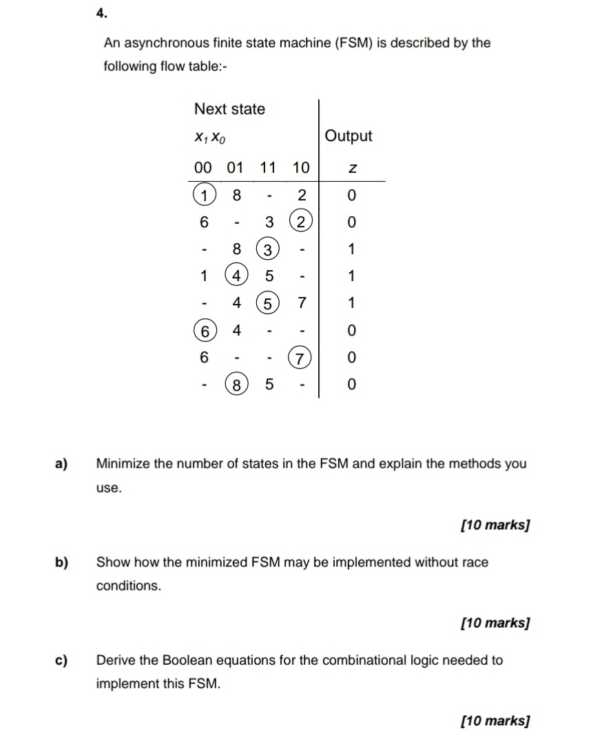 Solved An asynchronous finite state machine (FSM) is | Chegg.com