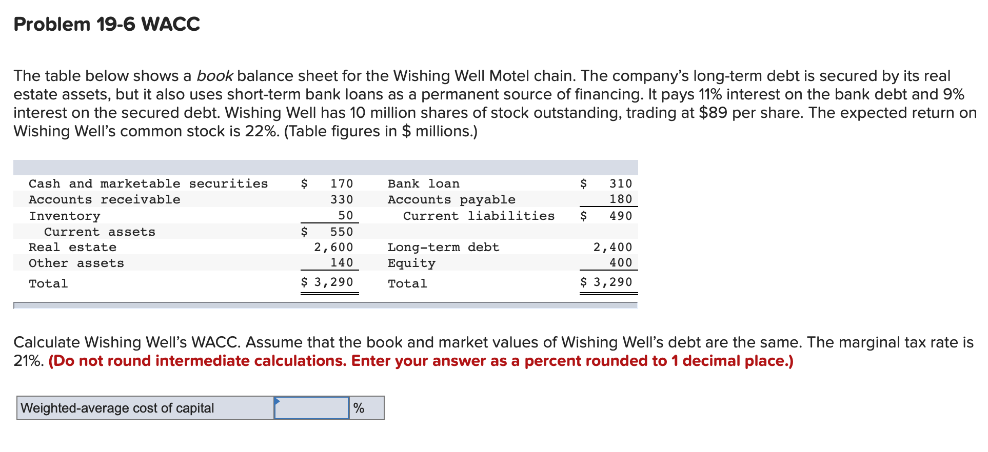 Solved Problem 19-6 WACC The table below shows a book | Chegg.com