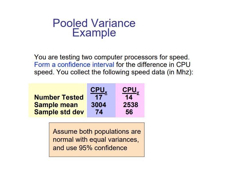 Solved Pooled VarianceExampleYou are testing two computer | Chegg.com
