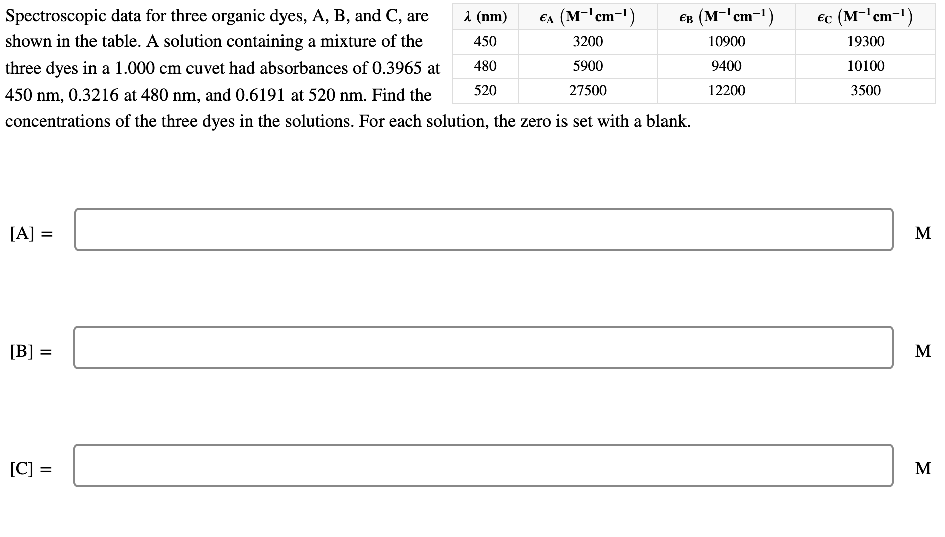 Solved Spectroscopic data for three organic dyes, A, B, and | Chegg.com