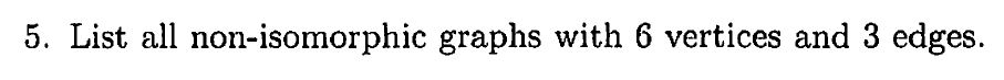 Solved 5. List all non-isomorphic graphs with 6 vertices and | Chegg.com