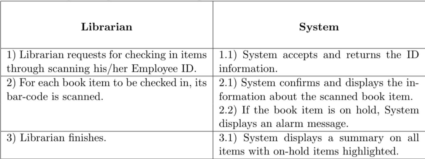 Solved A self-checkin system in the university library | Chegg.com