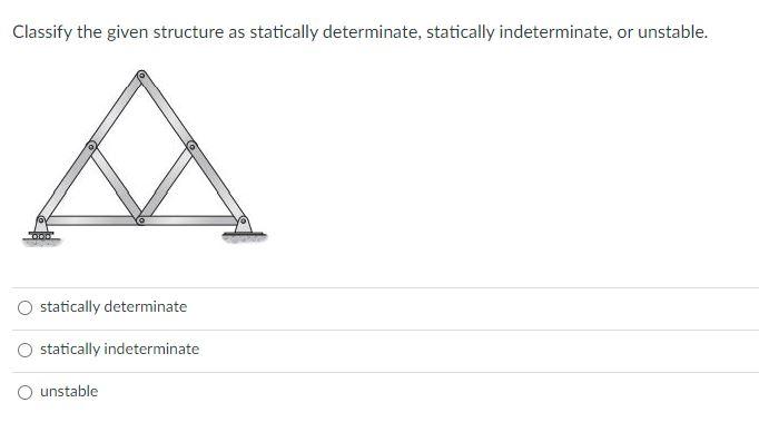 Solved Classify the given structure as statically | Chegg.com