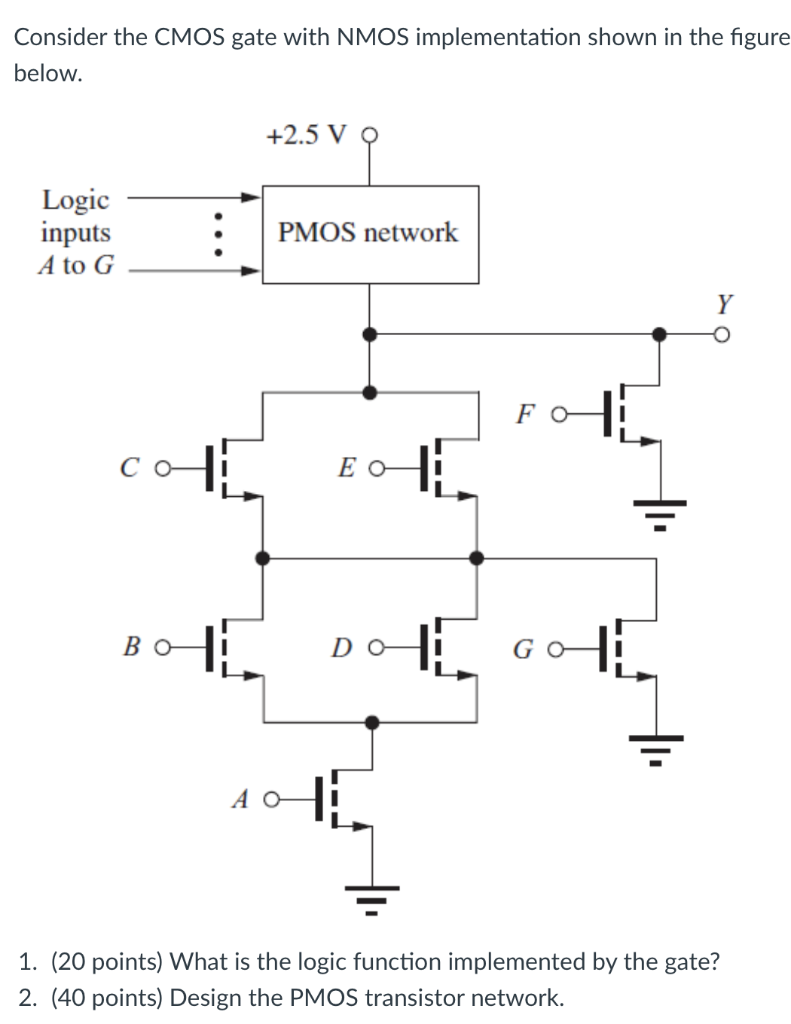 Solved Consider the CMOS gate with NMOS implementation shown | Chegg.com