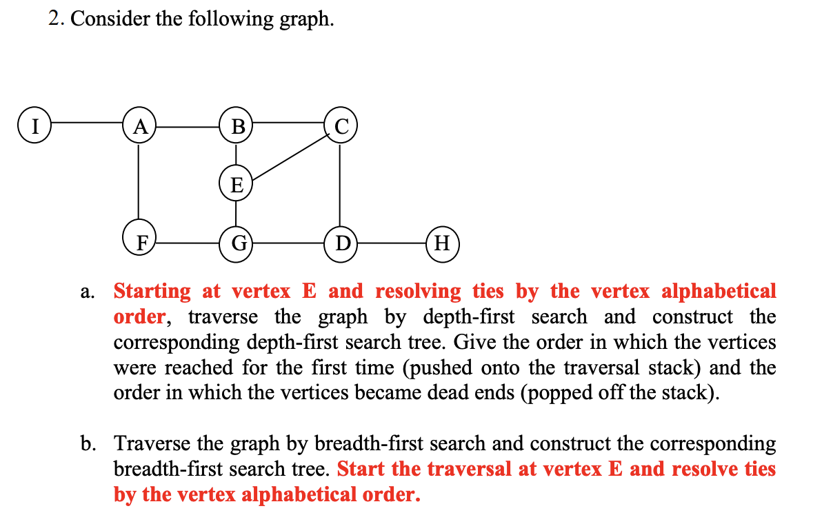 Solved 2. Consider the following graph. I В. E F D H a. | Chegg.com