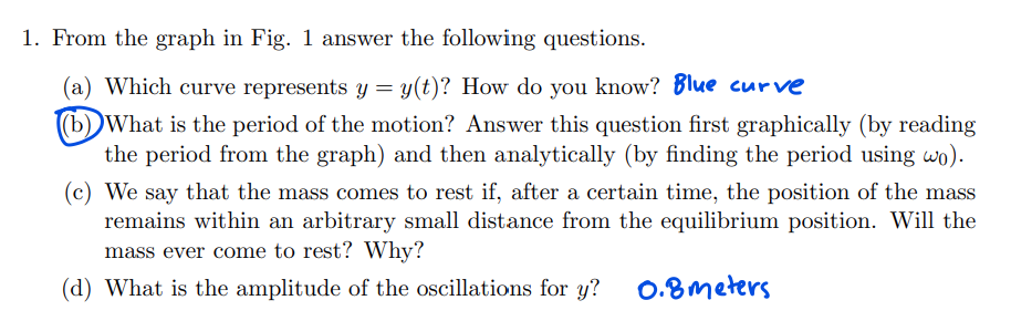 Solved 1. From the graph in Fig. 1 answer the following | Chegg.com