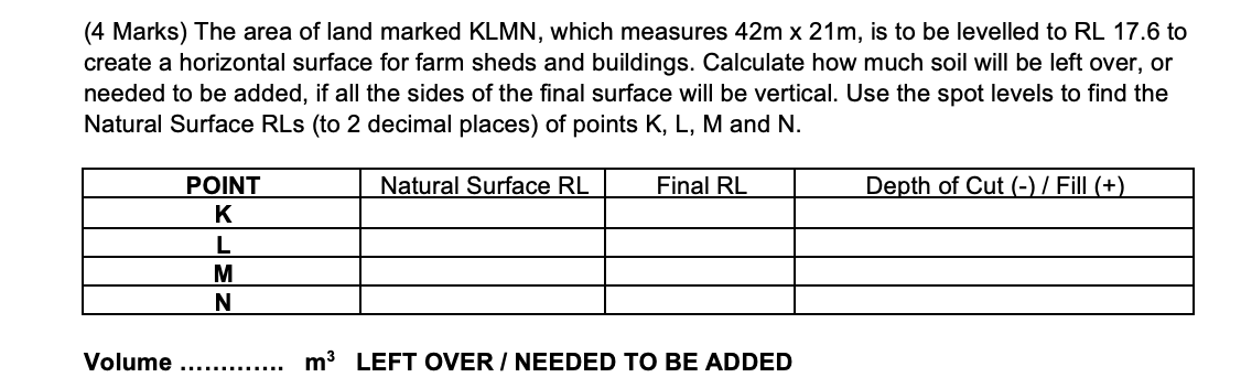 Solved RL Natural Surface RL Distance Scales: Horizontal | Chegg.com