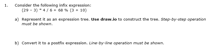 Solved Consider the following infix expression: | Chegg.com