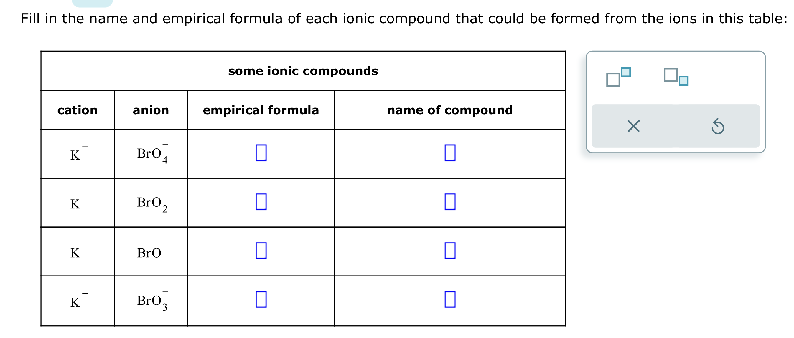 Solved Fill in the name and empirical formula of each ionic | Chegg.com