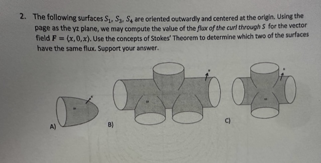 Solved The following surfaces S1(A), S3(C), S4(B) are | Chegg.com
