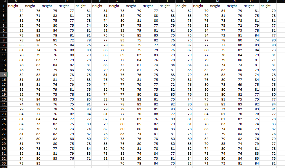 Solved Please solve the question this is all the | Chegg.com