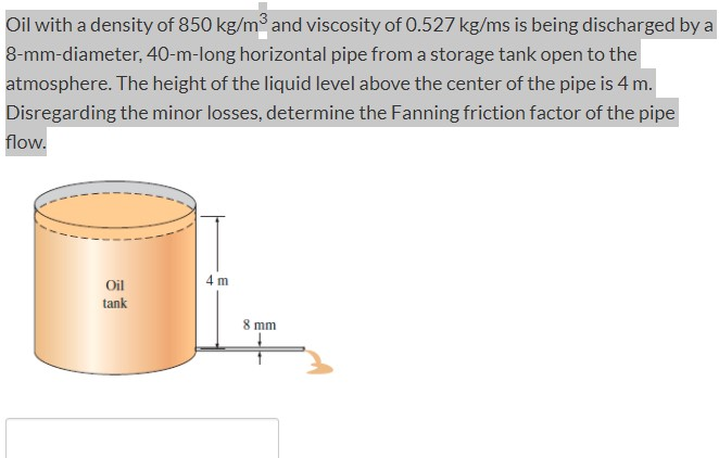 Solved Oil with a density of 850 kg/m3 and viscosity | Chegg.com