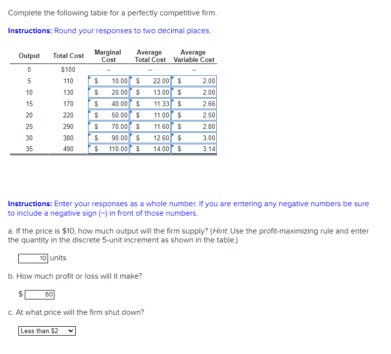 Solved Complete the following table for a perfectly | Chegg.com
