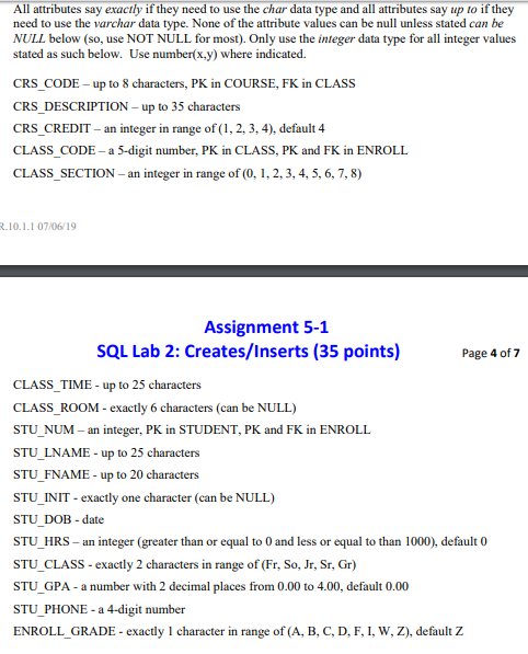 Solved COURSE CBS CODE CRS_DESCRIPTION CRS CREDIT CLASS | Chegg.com