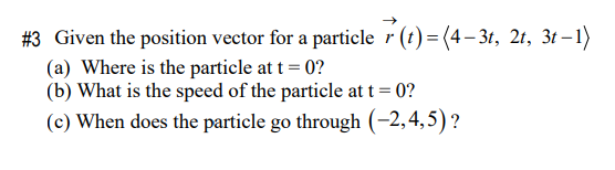Solved #3 ﻿Given the position vector for a particle | Chegg.com