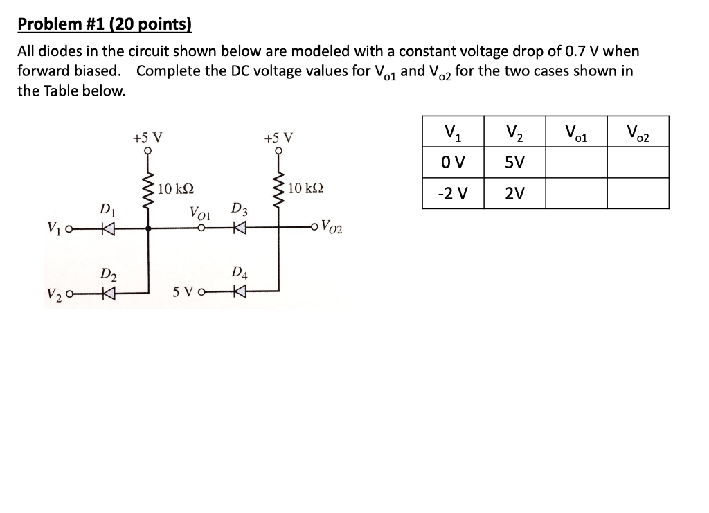 Solved Problem #1 (20 points) All diodes in the circuit | Chegg.com