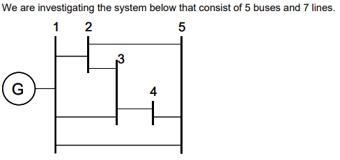 Solved Bus 1 is the reference node and the generator G keeps | Chegg.com