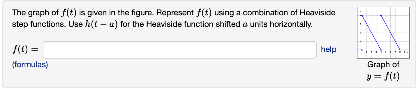 Solved The graph of f(t) is ﻿given in ﻿the figure. Represent | Chegg.com