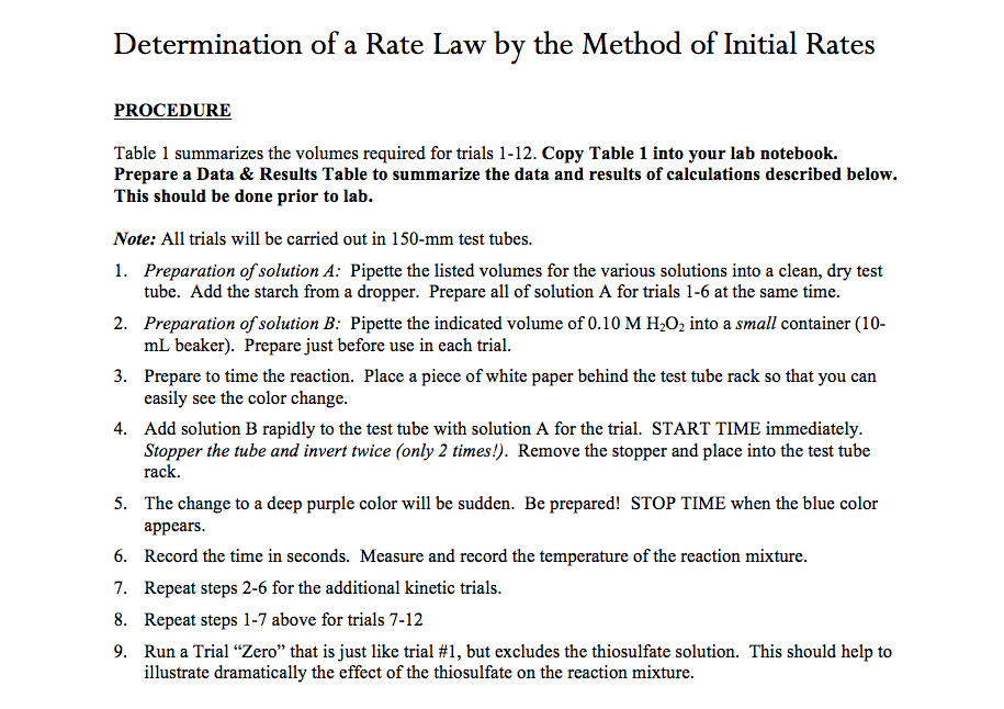 Solved Determination Of A Rate Law By The Method Of Initial