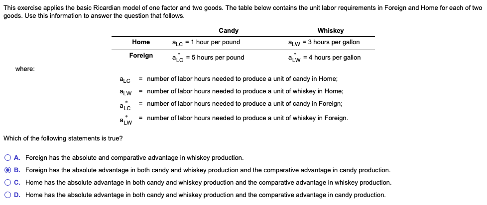 Solved This exercise applies the basic Ricardian model of | Chegg.com