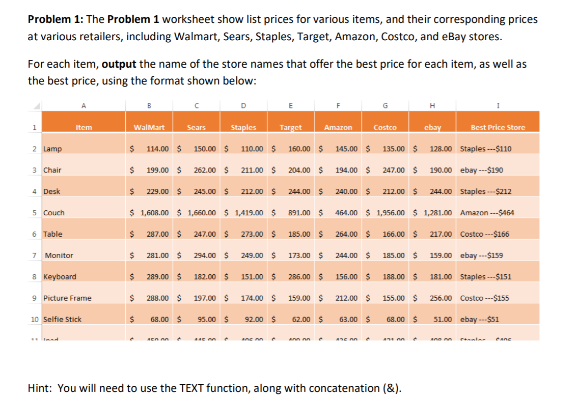 Solved Use a formula in excel to create the best price store | Chegg.com