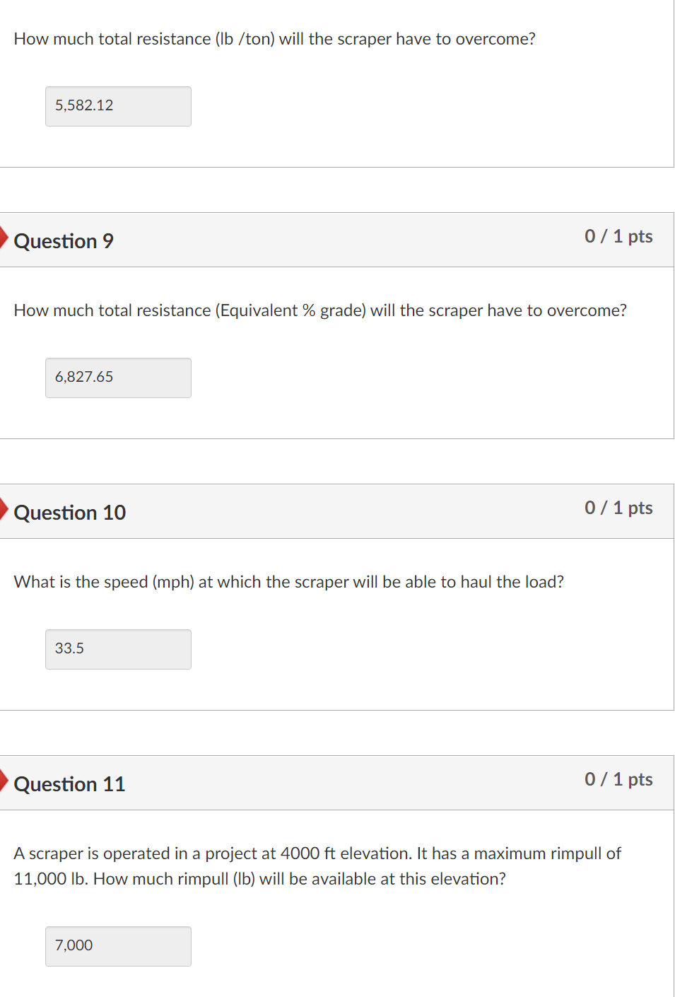 Solved Refer to the CAT performance Handbook (Available on | Chegg.com
