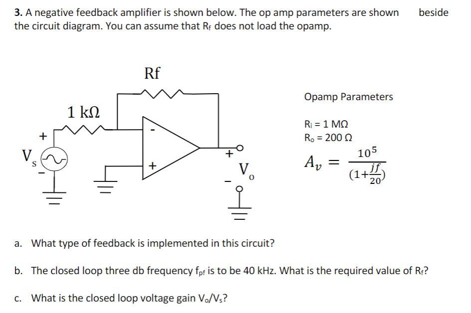 Solved 3. A negative feedback amplifier is shown below. The | Chegg.com