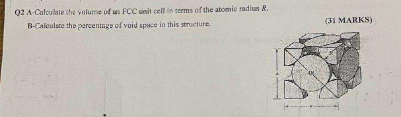 Solved Q2 A-Calculate the volume of an FCC unit cell in | Chegg.com