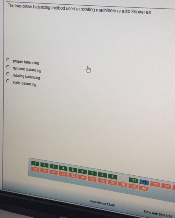 Solved The two-plane balancing method used in rotating | Chegg.com