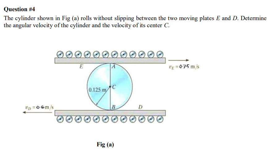 Solved The cylinder shown in Fig (a) rolls without slipping | Chegg.com