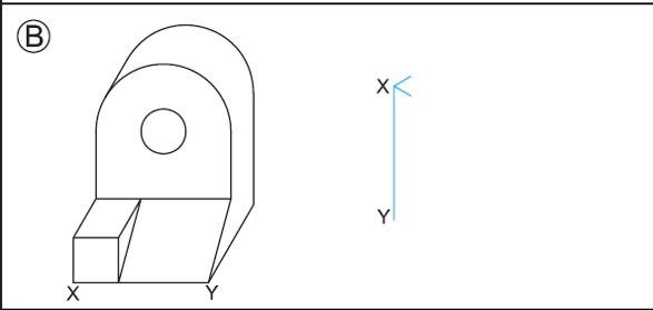 Solved Rotate and sketch the objects such that the labeled | Chegg.com