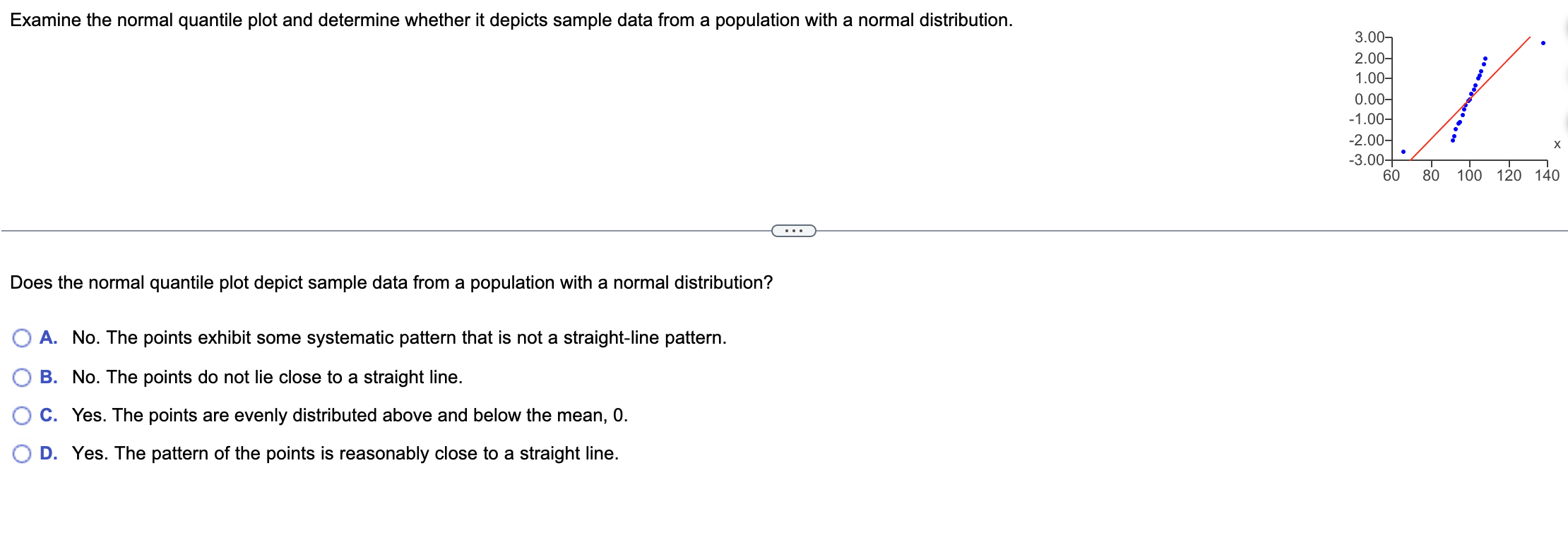 Solved Examine the normal quantile plot and determine | Chegg.com