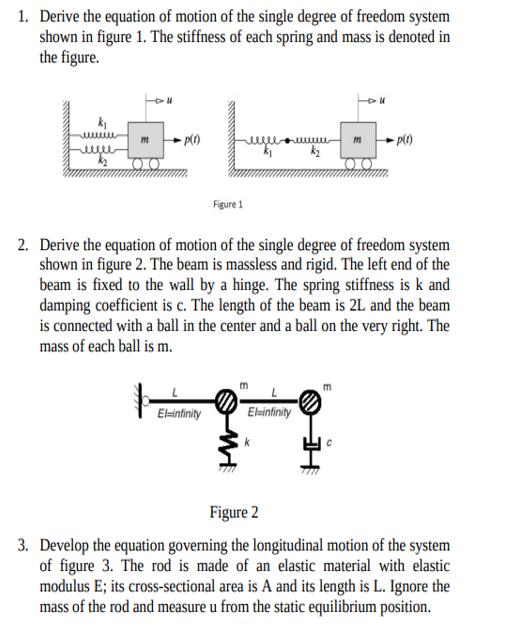 Solved 1 Derive The Equation Of Motion Of The Single Degree