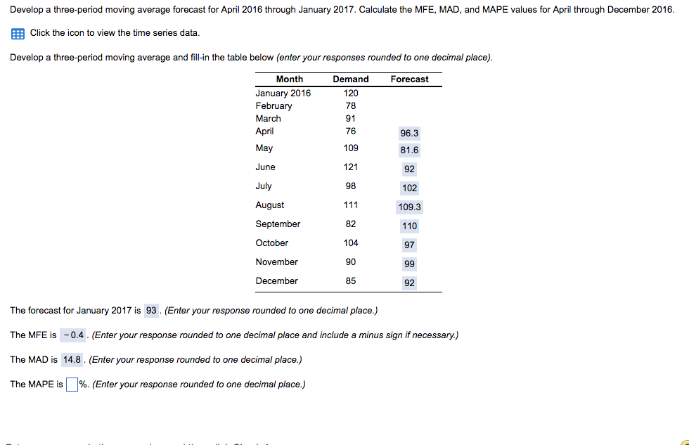 Solved Develop a three-period moving average forecast for | Chegg.com